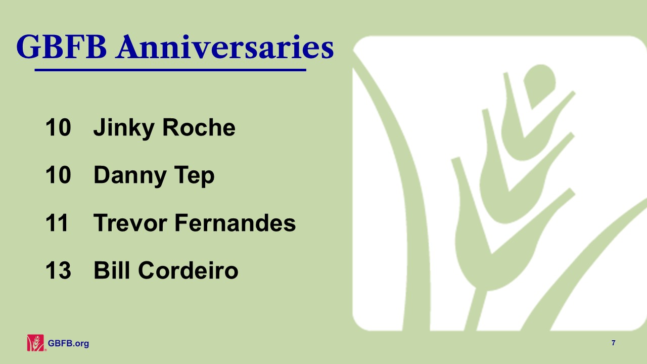 Team GBFB | The Greater Boston Food Bank